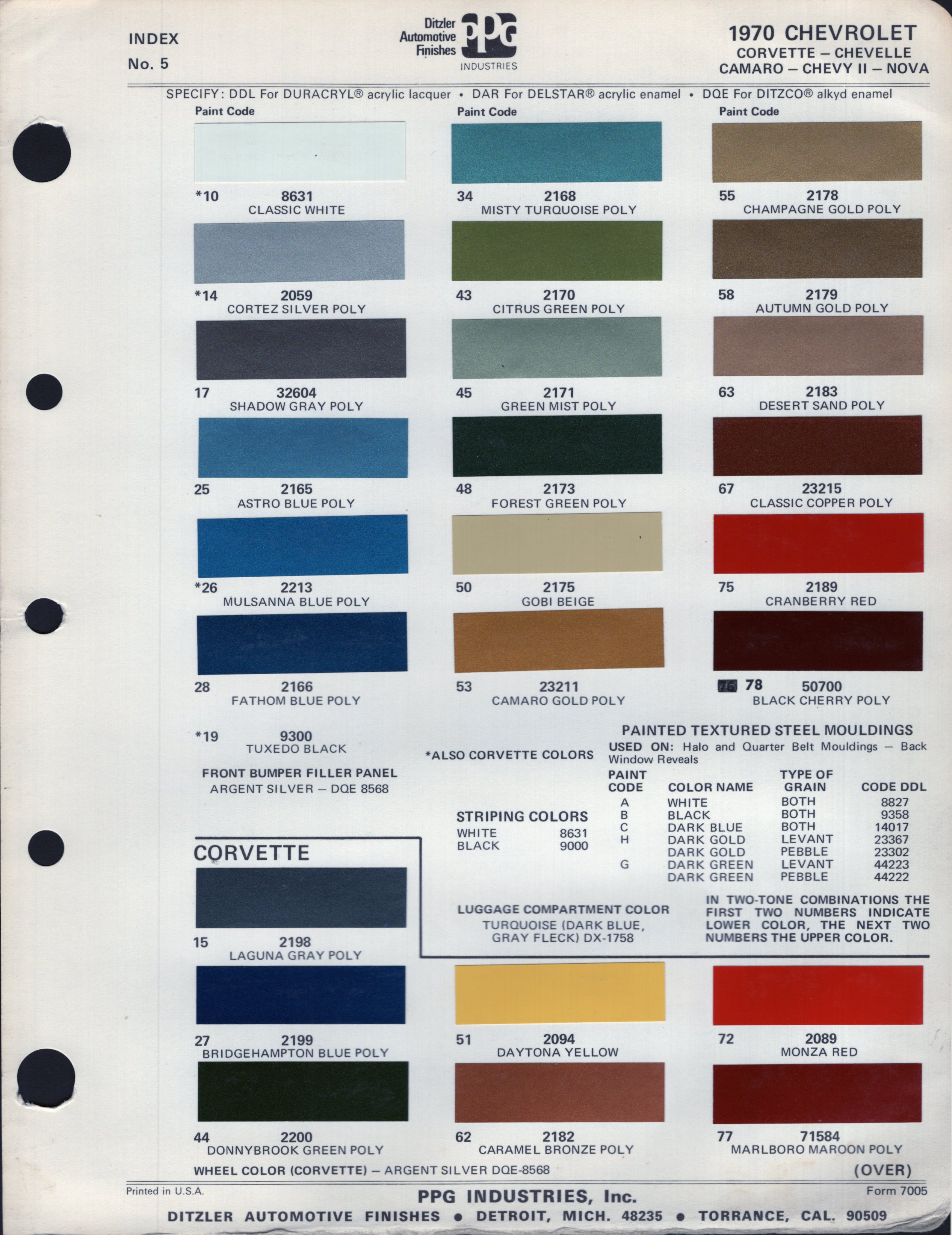 Paint Chips 1970 Chevrolet