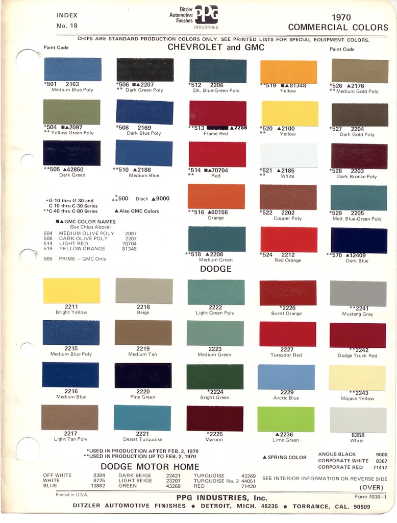 Sunburst Metalic Paint R C Tech Forums