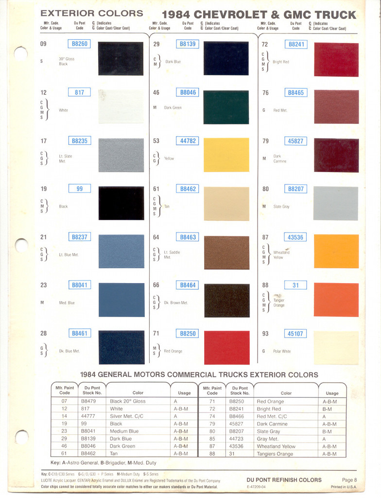 1984 Gmc Truck Paint Codes