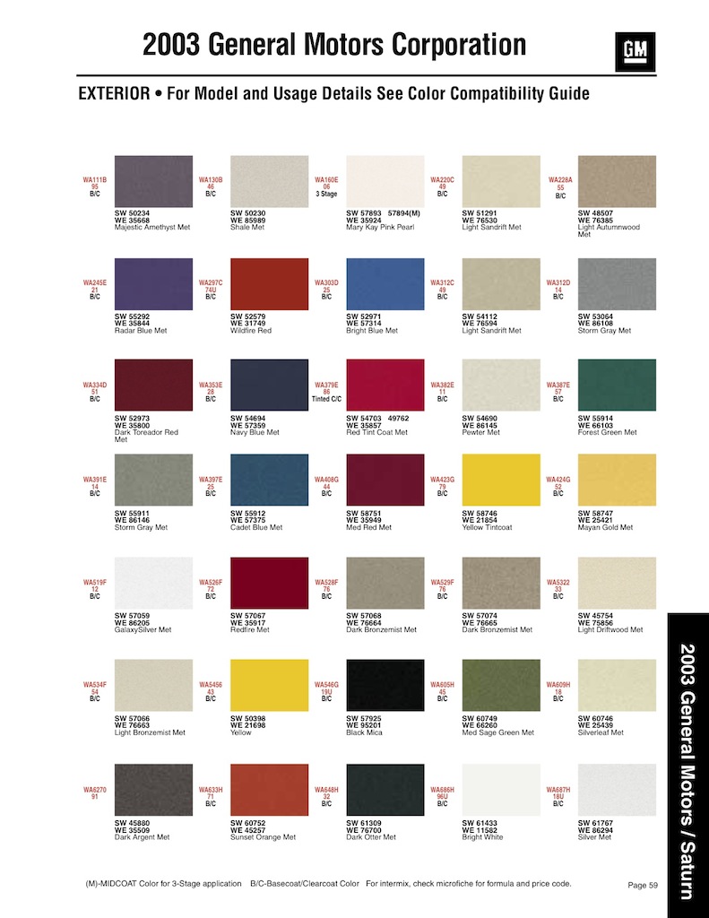 Paint Chips 2003 GM Astro