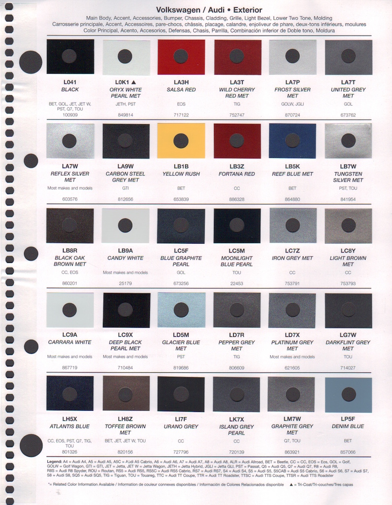 Paint Chips 2014 Audi A3