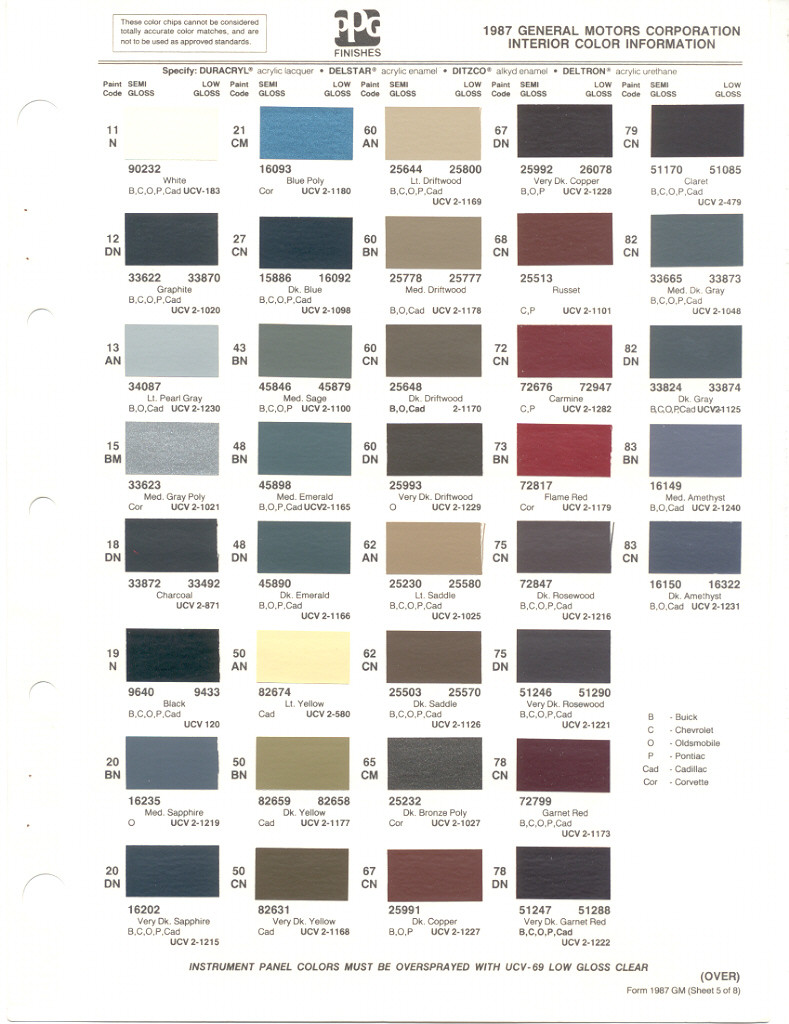 Paint Chips 1987 GM Buick
