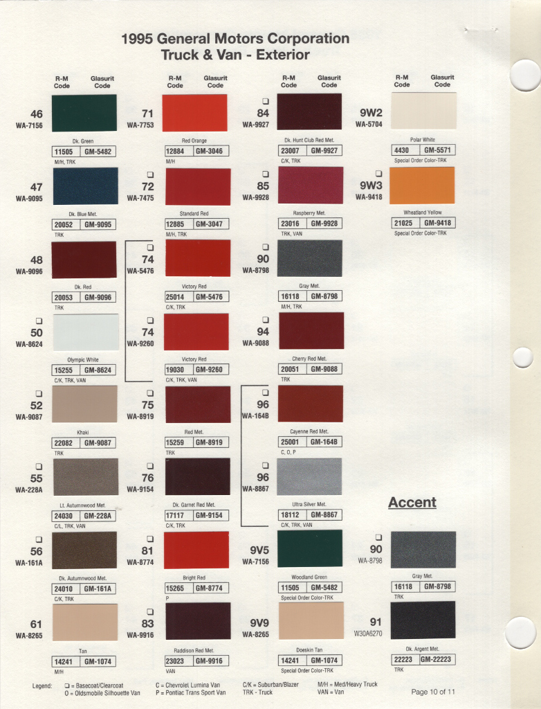 Paint Chips 1995 Chevy Truck