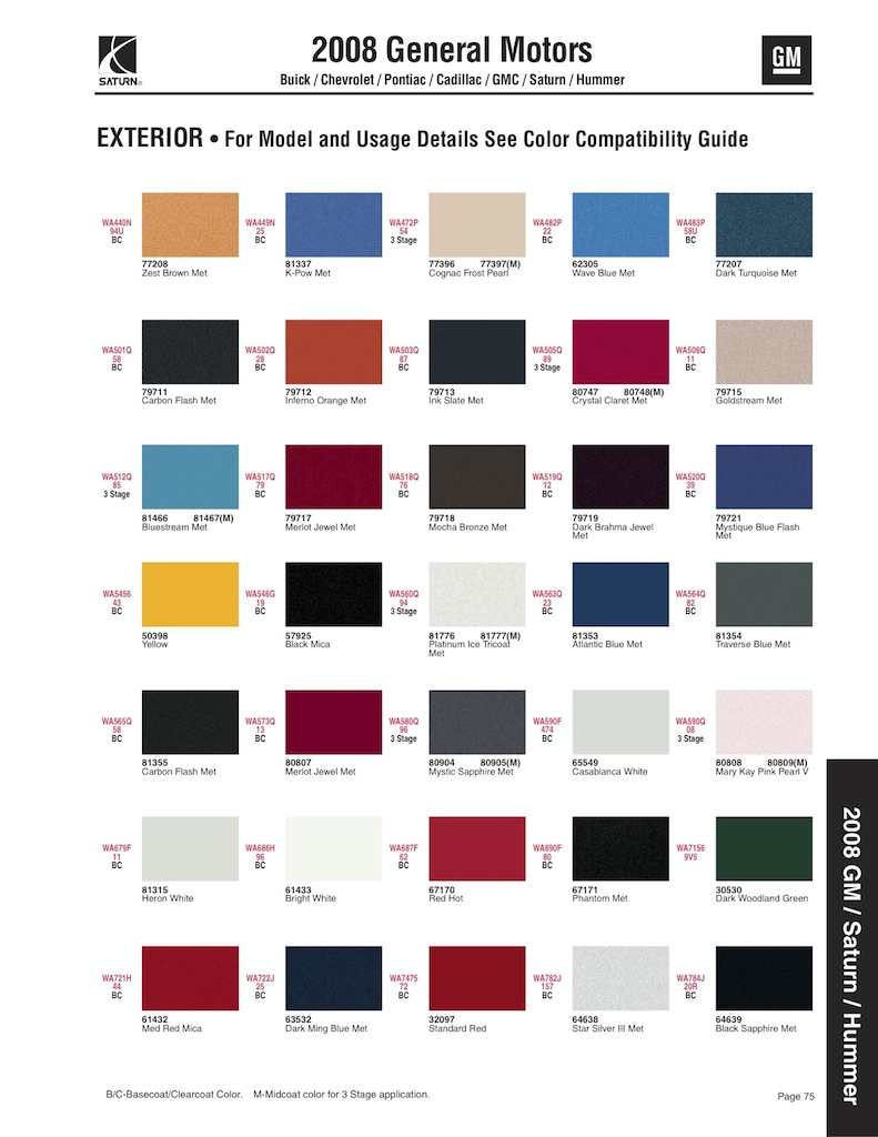 GM Car Paint Color Chart